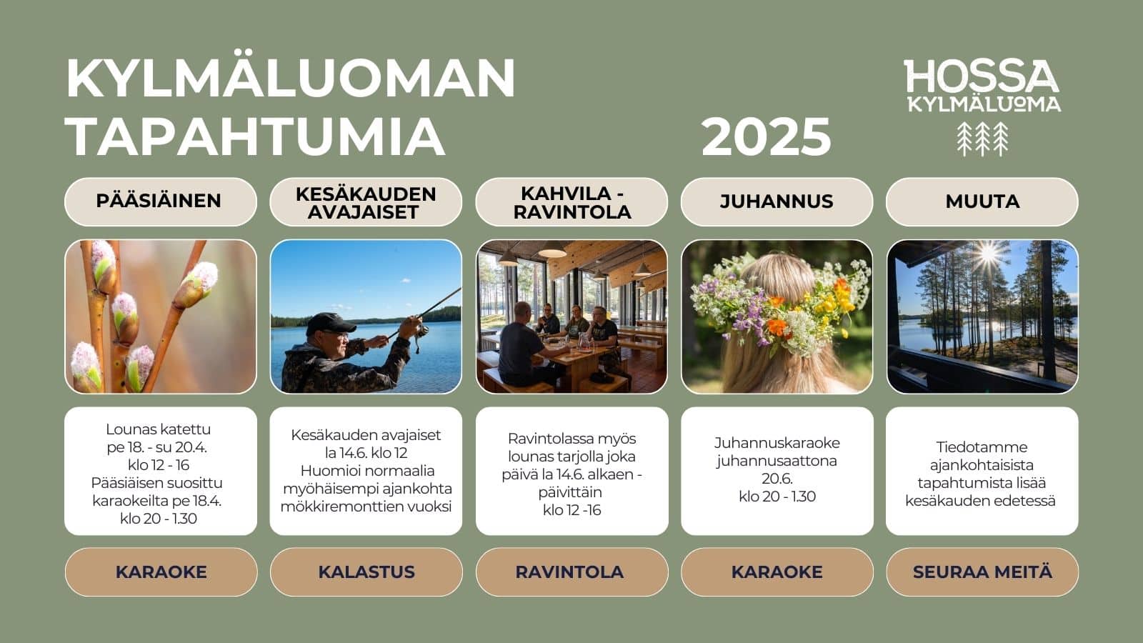 Kevään ja kesän tapahtumat Kylmäluomalla - Hossa Kylmäluoma